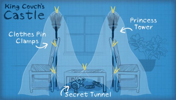 The Ultimate Couch Fort - Brooklyn Berry Designs