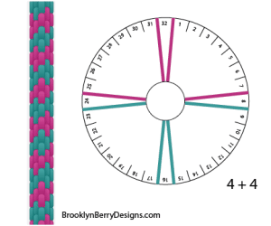 Easy Kumihimo Bracelet Patterns - Brooklyn Berry Designs